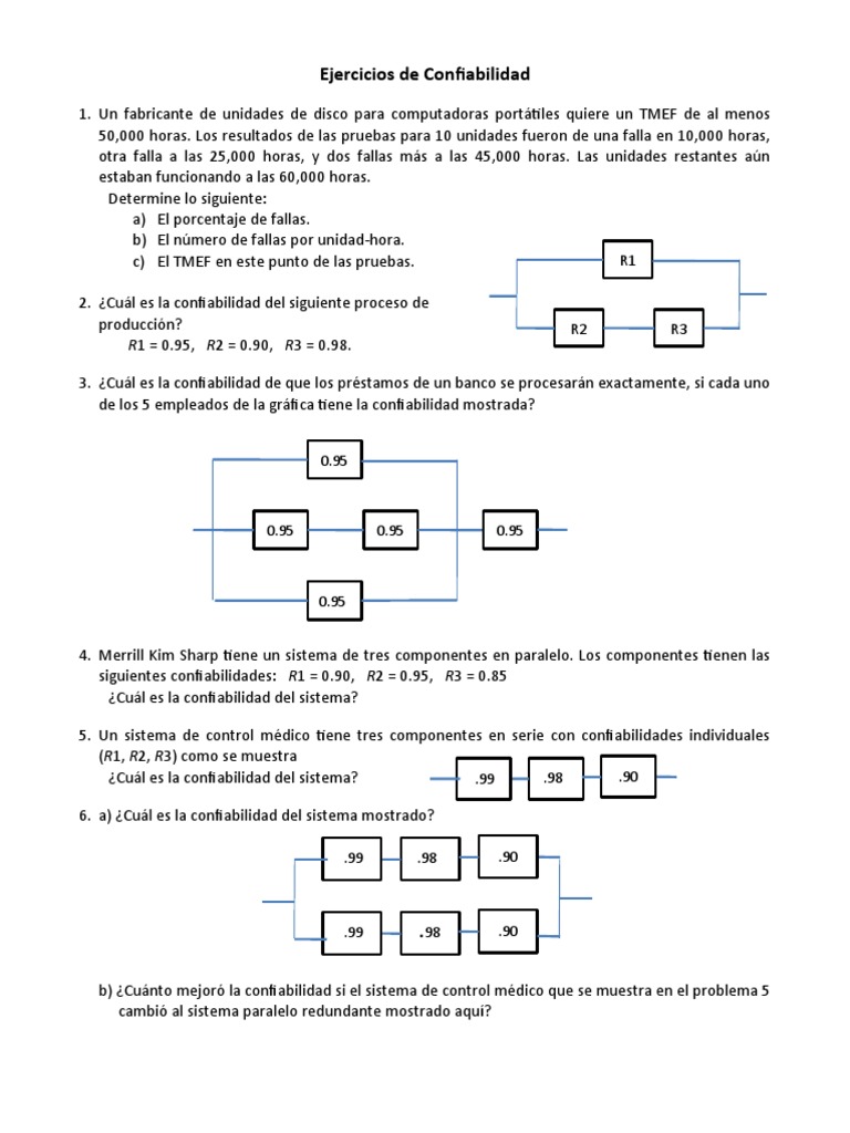 Ejercicios de Confiabilidad - Alumnos | PDF | Ingeniería de confiabilidad | Informática