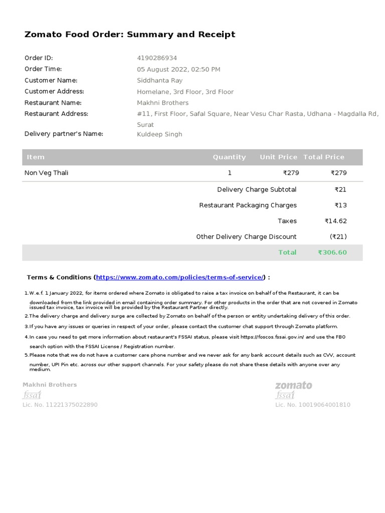 Zomato Food Order: Summary and Receipt: Item Quantity Unit Price Total ...