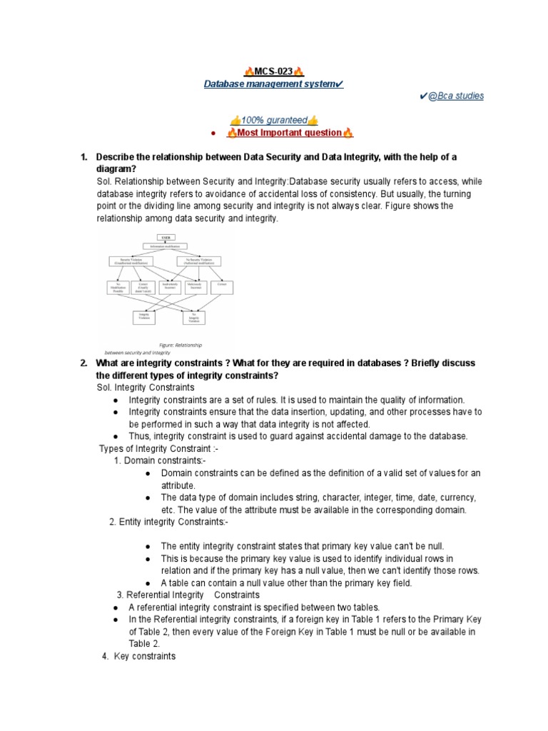 Describe The Relationship Between Data Security and Data Integrity ...