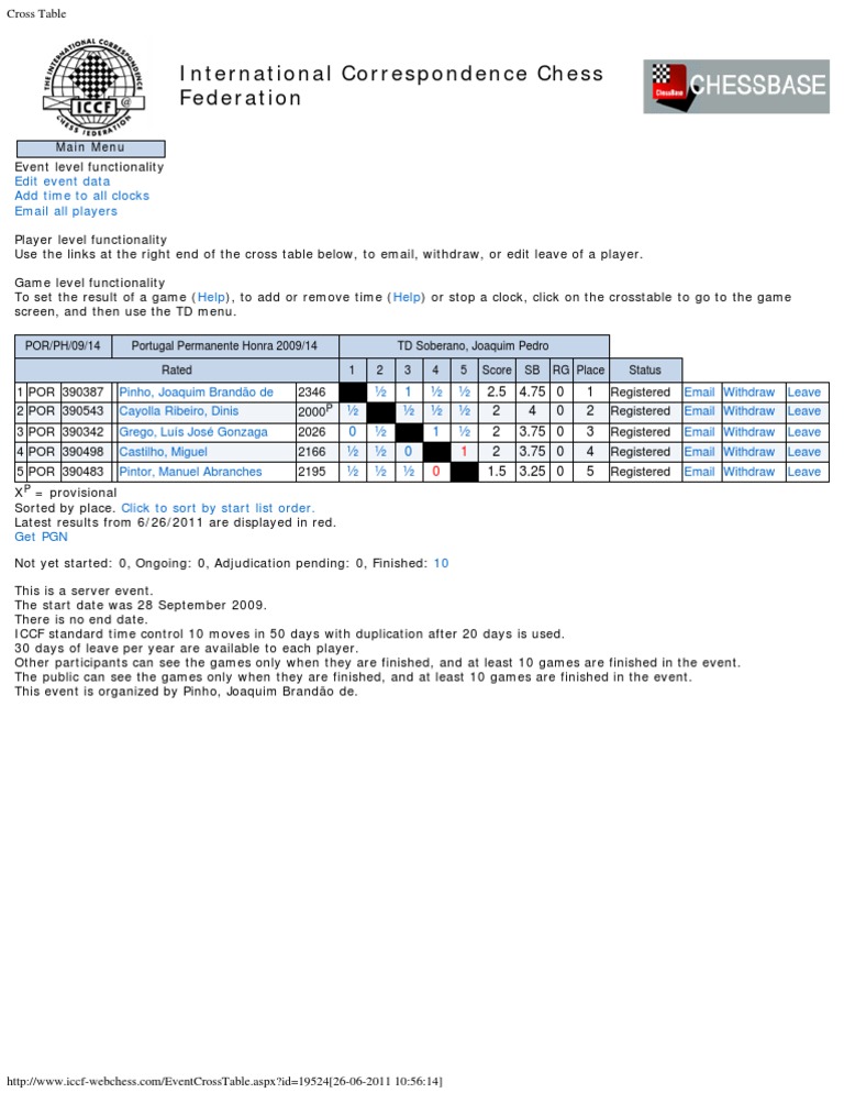 Cross Table | PDF