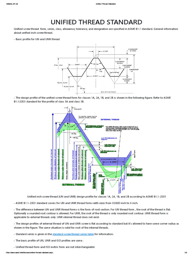 Unified Thread Standard | PDF | Screw | Cutting Tools