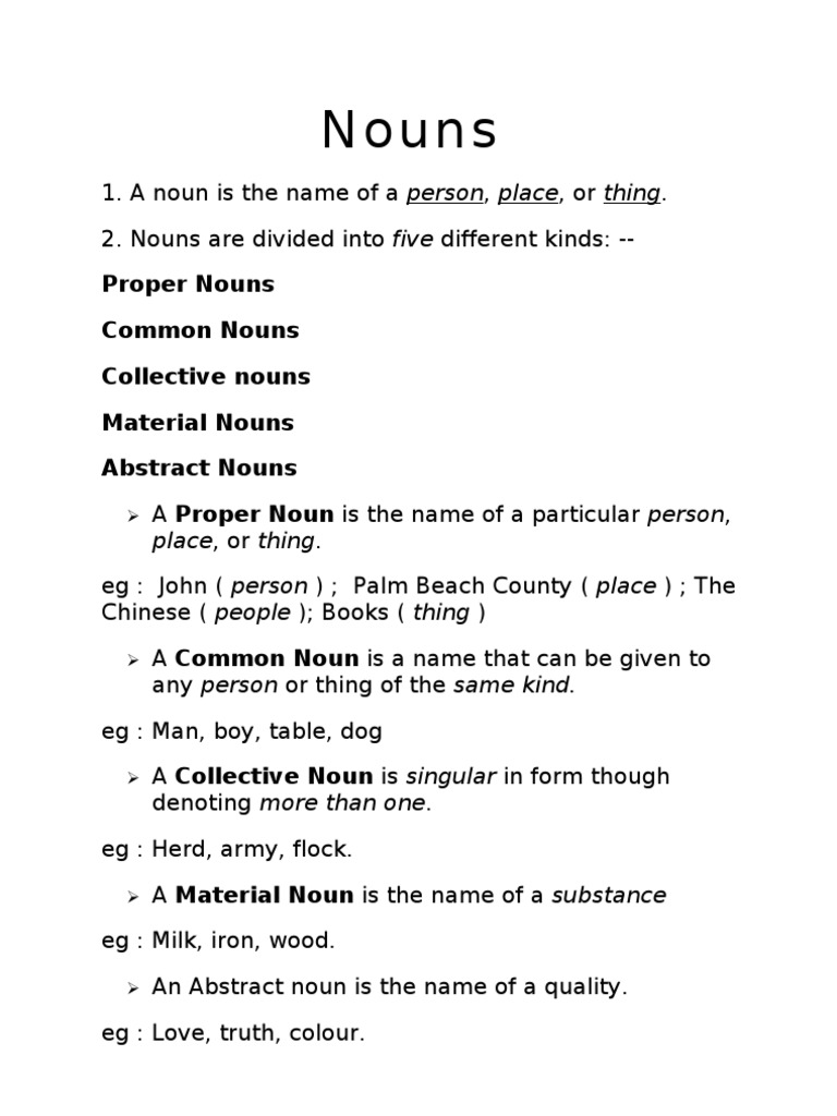 Nouns: Proper Nouns Common Nouns Collective Nouns Material Nouns ...