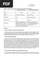 Designated Medical Event Dme List en | PDF | Hepatitis | Ischemia