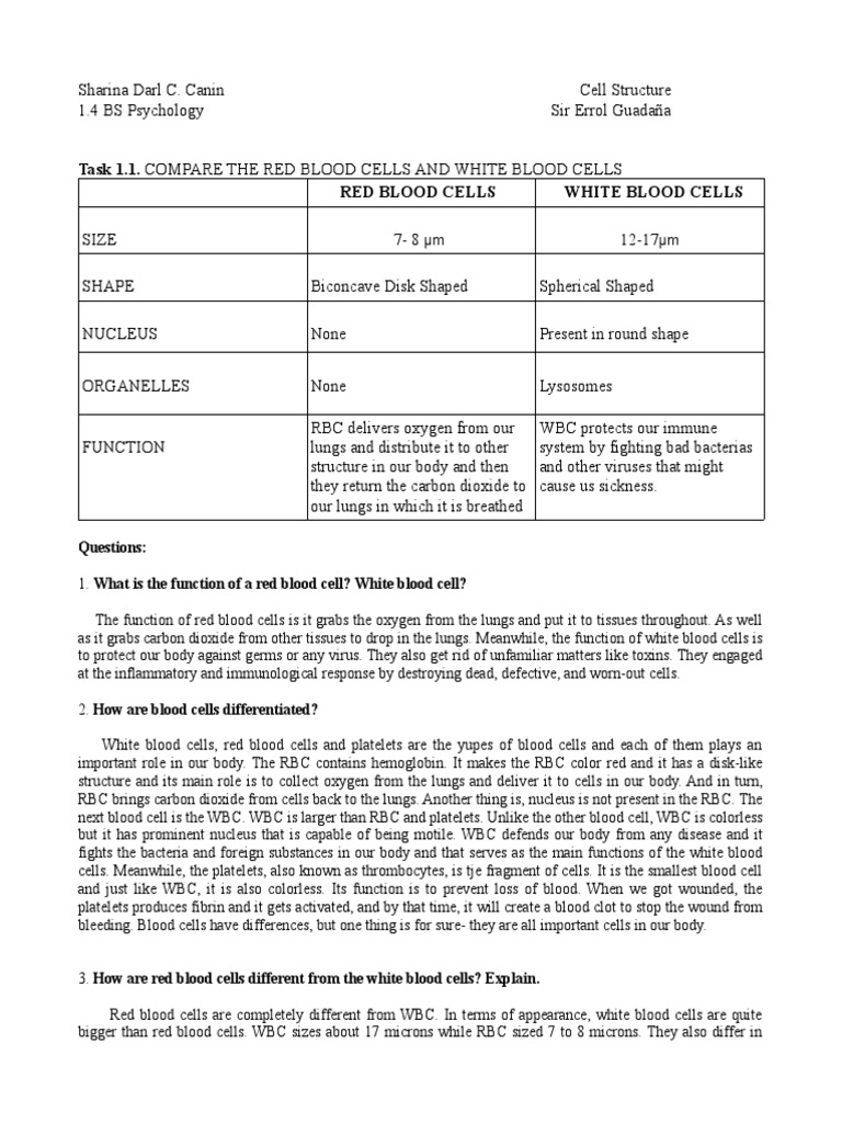Task 1.1. Compare The Red Blood Cells and White Blood Cells: Questions ...