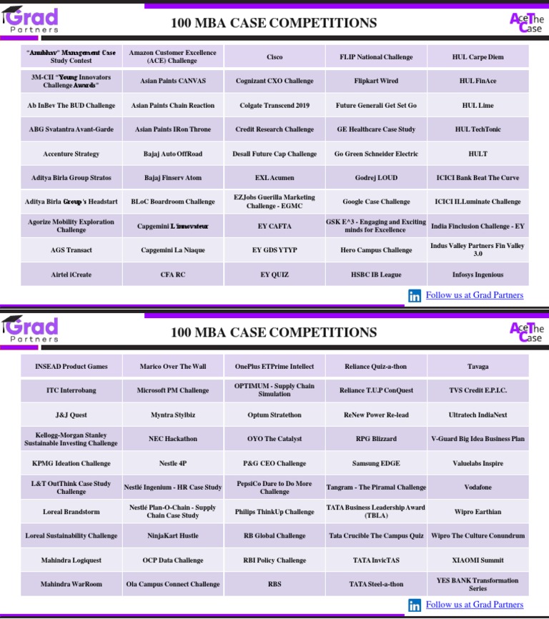 100 Case Competitions Pdf Business Companies