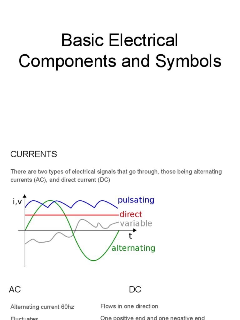 Robotics Basic Electrical Components and Symbols 1 | PDF | Computers ...