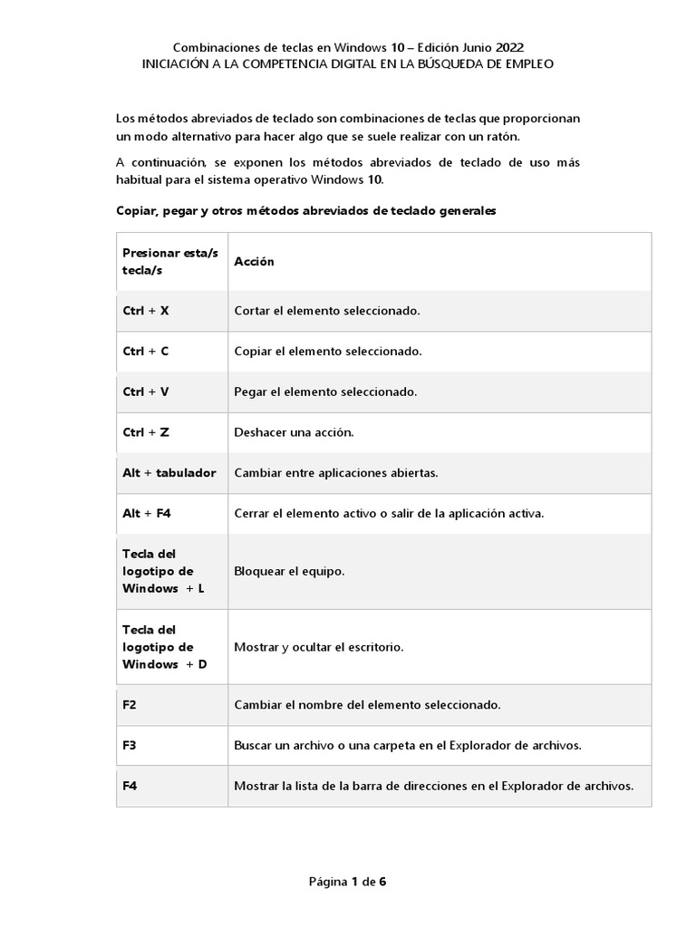Combinaciones de Teclas de Uso Más Habitual en Windows | PDF | Ventana ...
