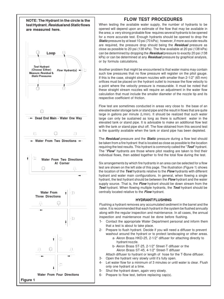 Test Hydrant. Residual and Static Flows Are Measured Here | PDF ...