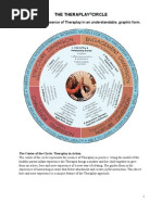 Engaging Theraplay Games for Parents | PDF | Hand | Pillow