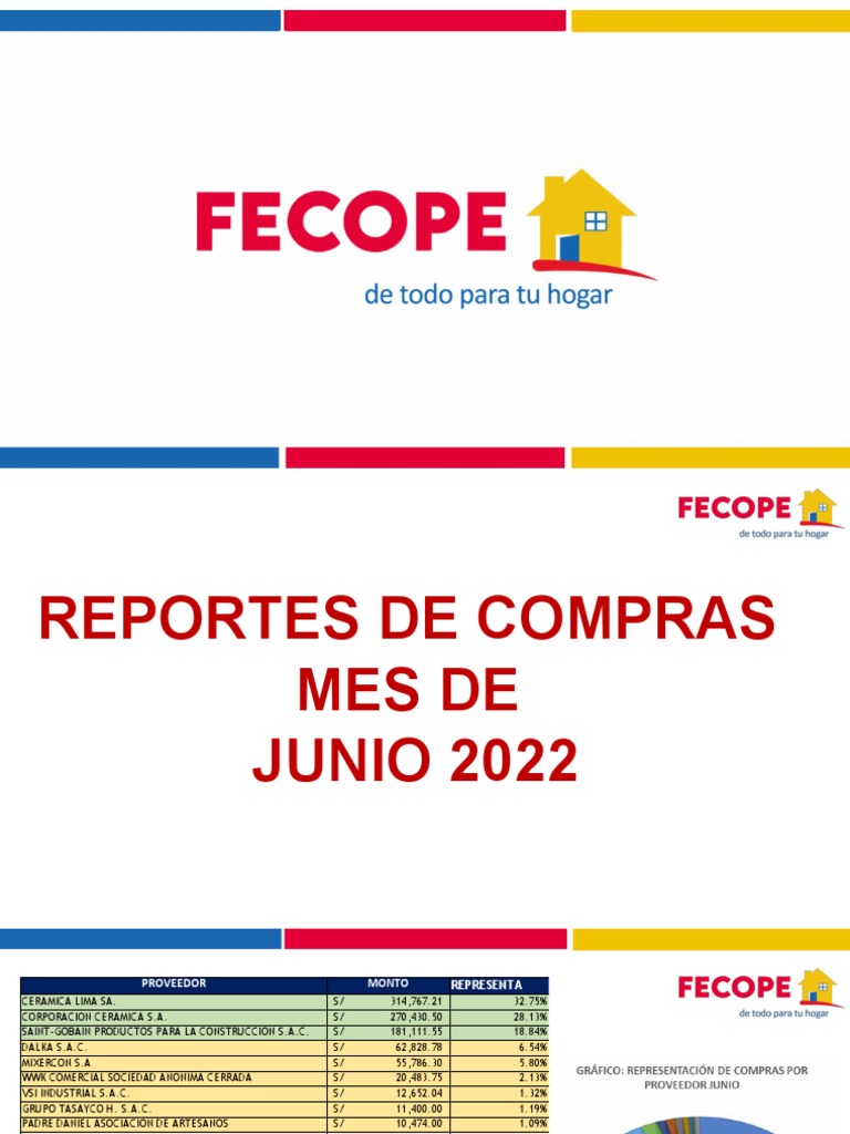 Reporte de Compras Mes de Junio | PDF