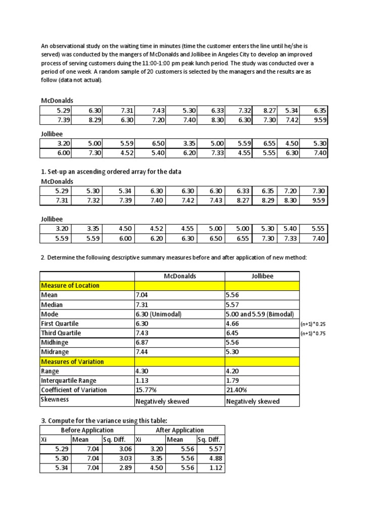 Descriptive Statistics Exercise 2 | PDF | Mean | Skewness