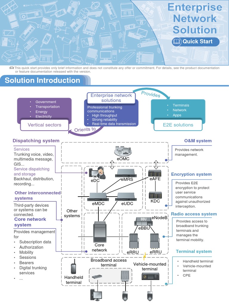Solution Quick Start | PDF | Computer Network | Quality Of Service