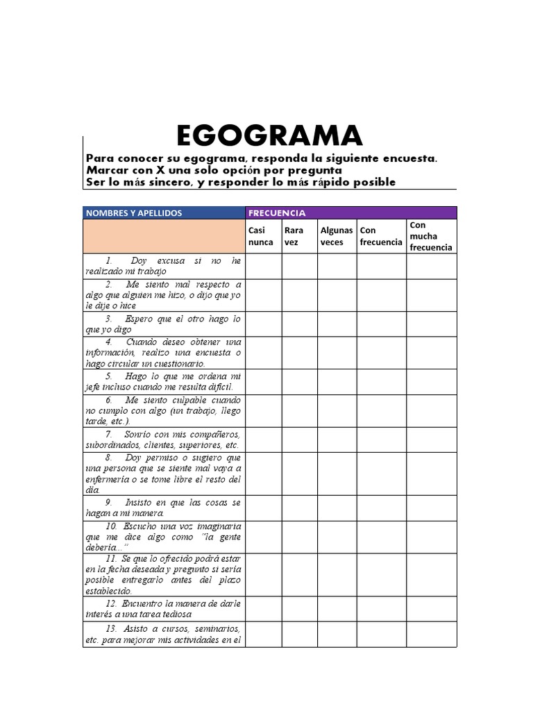 EGOGRAMA | PDF