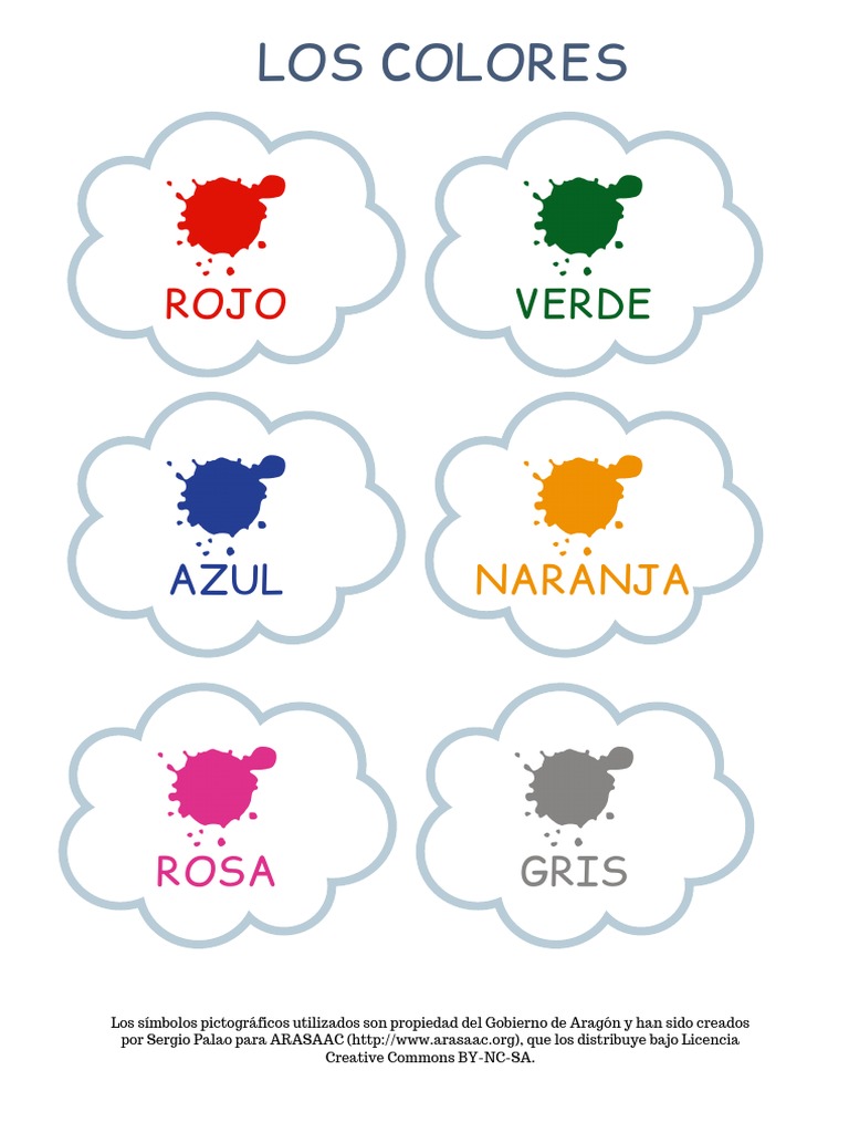 Colores Arasaac | PDF