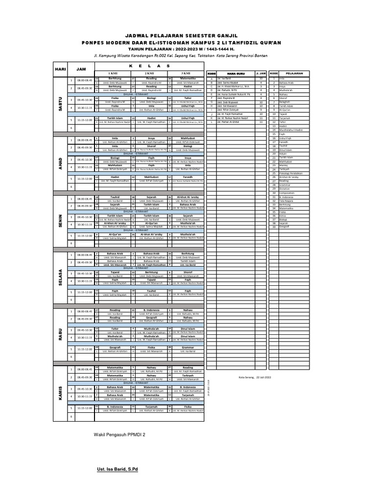 Jadwal Karodangan 2022 2023 Full | PDF
