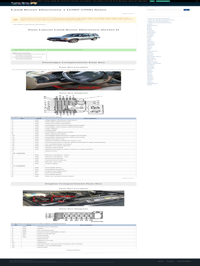 Fuse Box Diagram Land Rover Discovery 1 (1989-1998) | PDF | Airbag ...