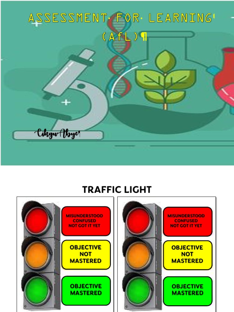 ASSESSMENT FOR LEARNING TOOLS (AfL) | PDF