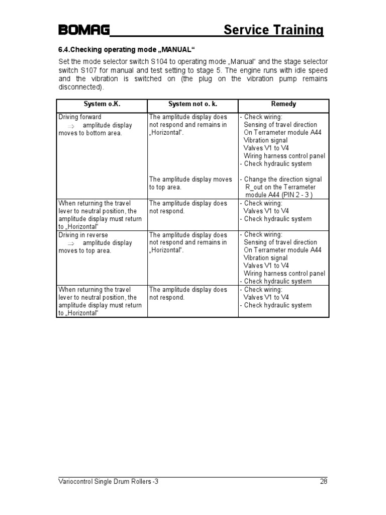 Set The Mode Selector Switch | PDF | Electrical Engineering ...