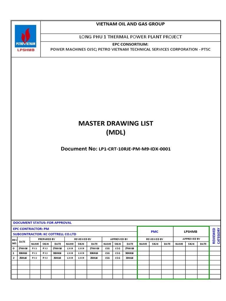 Master Drawing List (MDL) : Document No | PDF | Engineering | Electrical Engineering