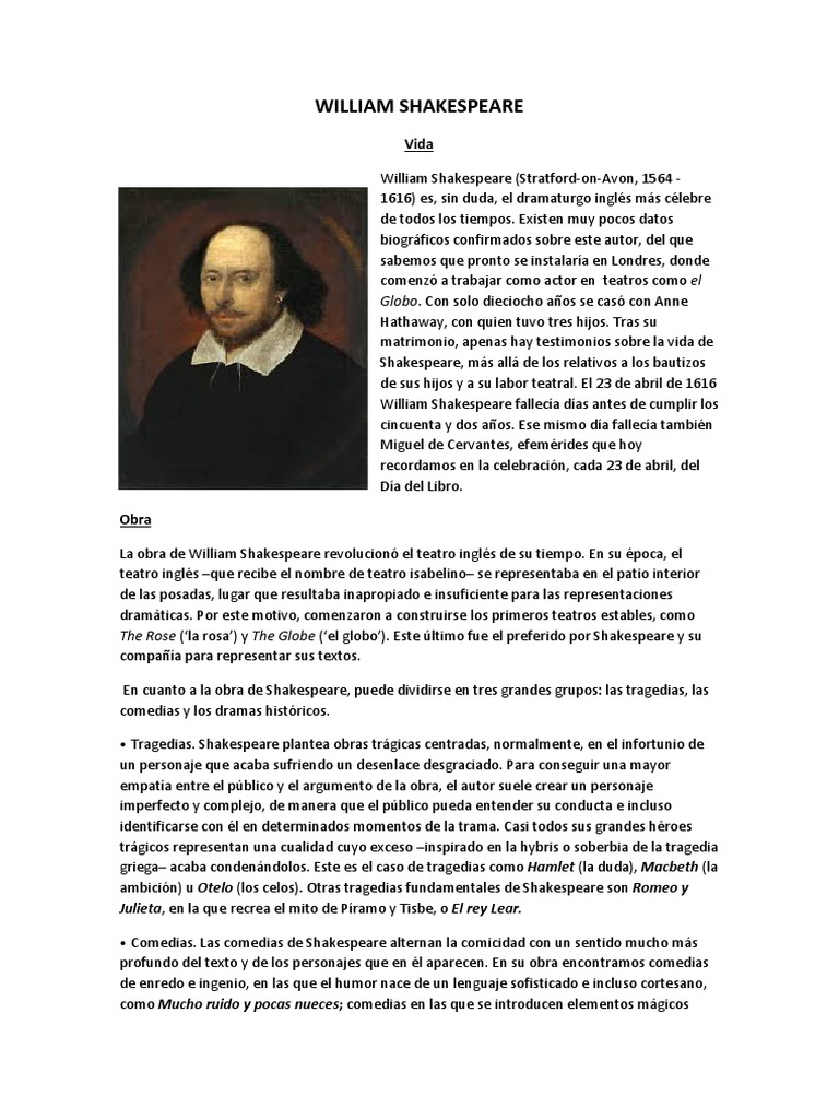 William Shakespeare. | PDF | William Shakespeare | Teatro