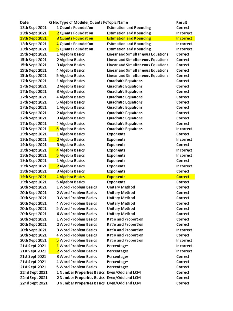 GMAT Whiz Excel Tracker Quants Final | PDF | Algebra | Equations