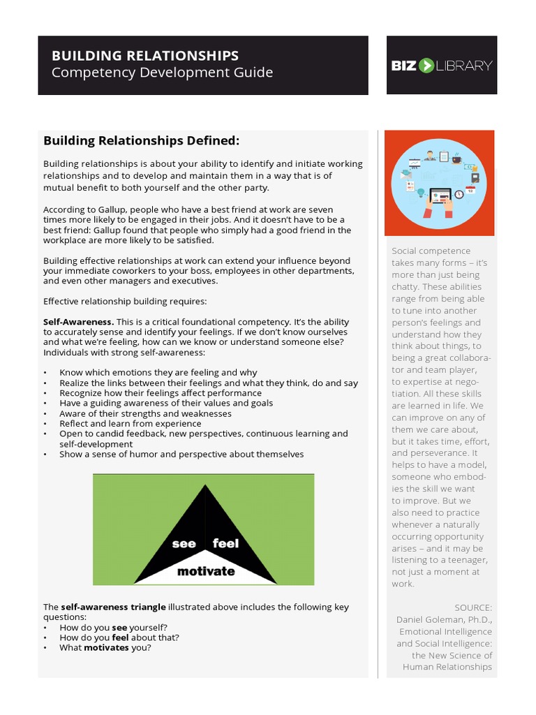 Competency_Guide_Building_Relationships | PDF | Self Awareness ...