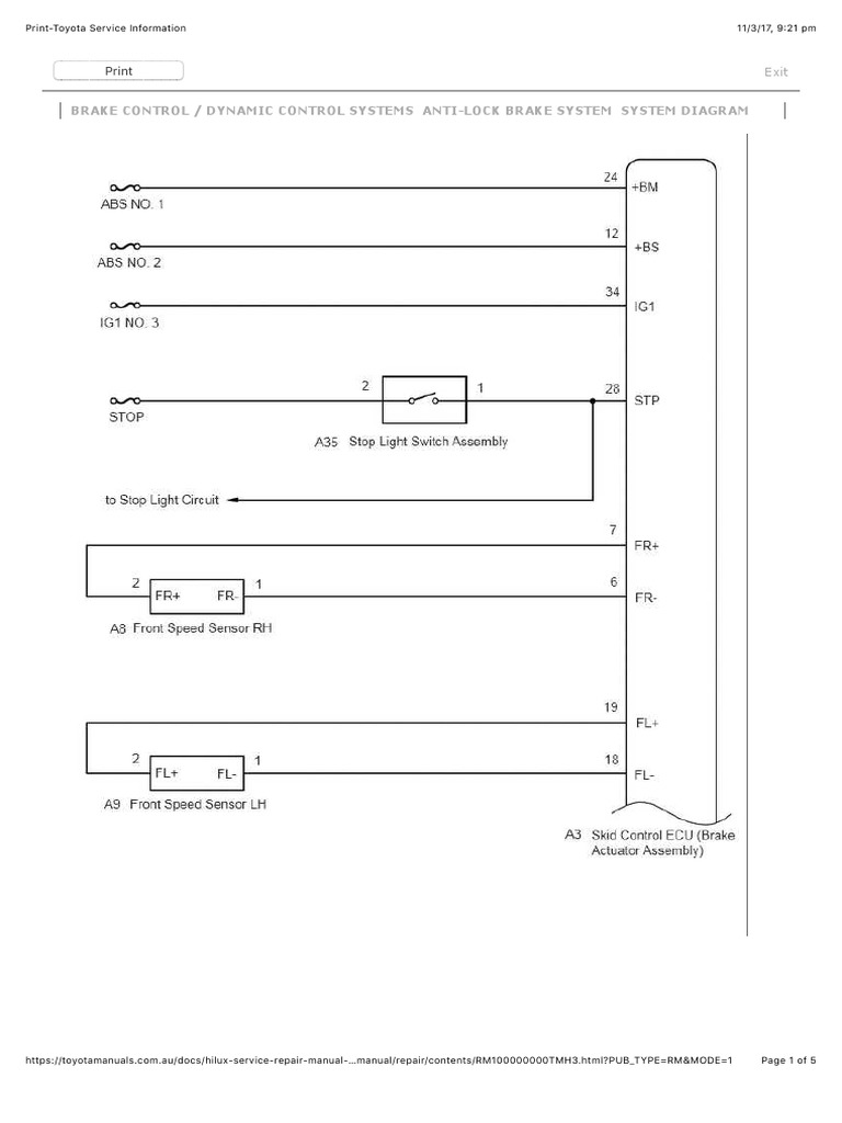 Brake Control / Dynamic Control Systems Anti-Lock Brake System System ...