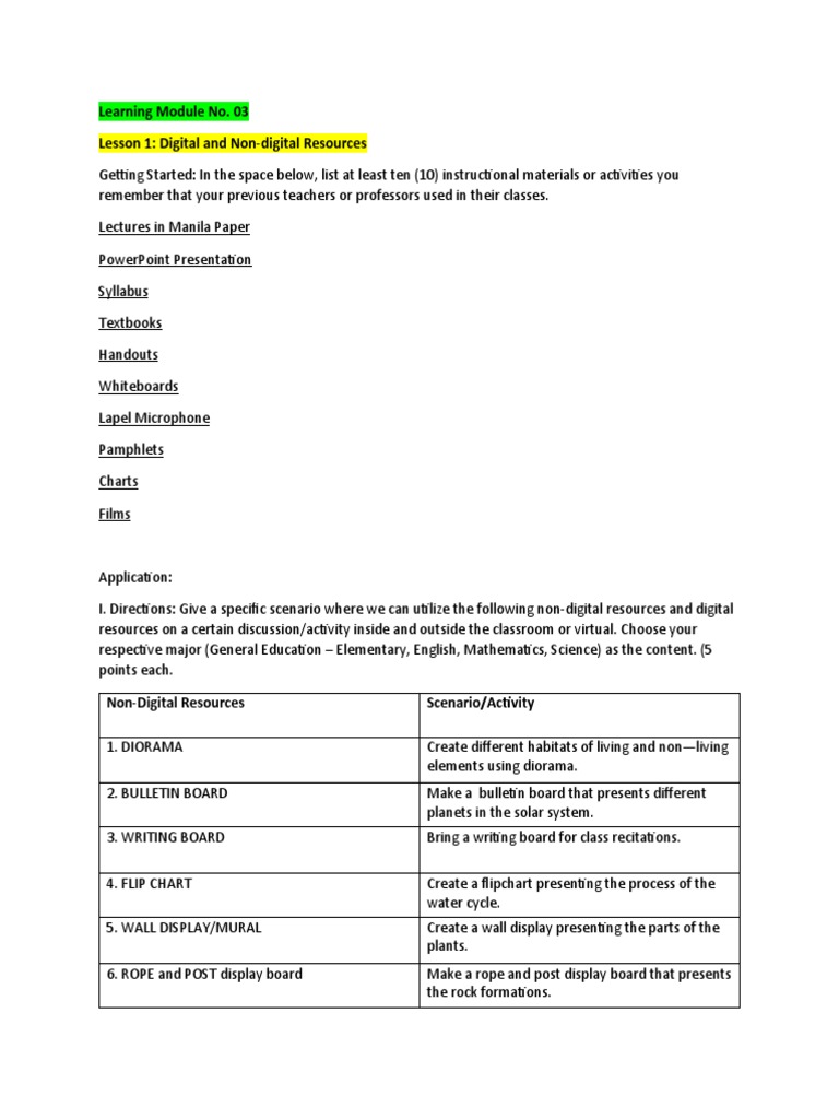 Learning Module No. 03 Lesson 1: Digital and Non-Digital Resources ...