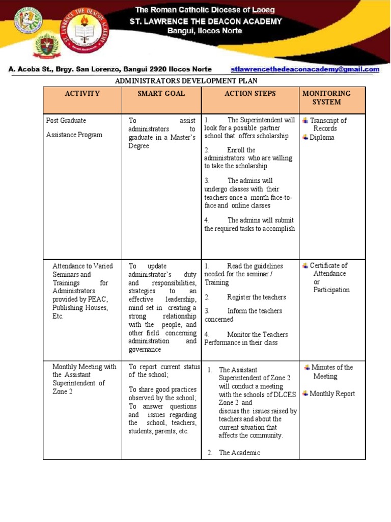 Administrators Development Plan | PDF | Teachers | Postgraduate Education