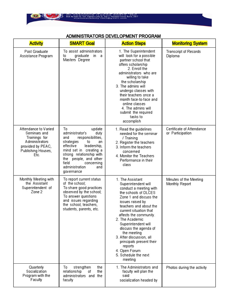 Administrators Development Program | PDF | Teachers | Postgraduate ...