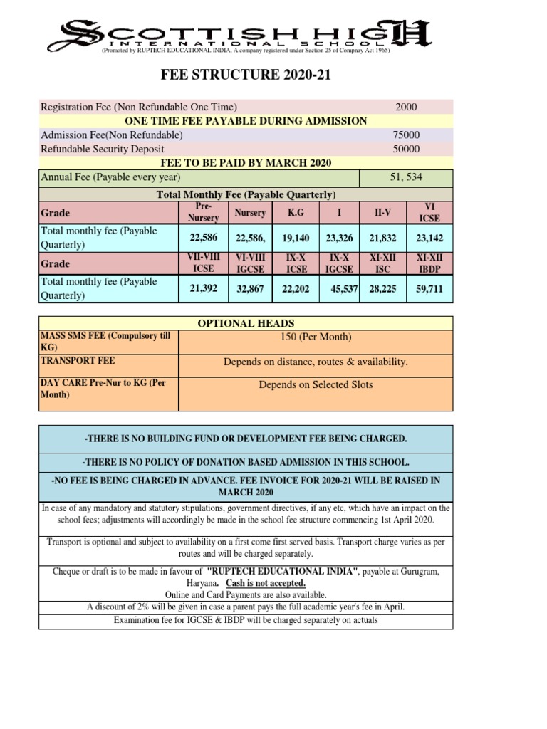 FEE STRUCTURE 2020 21 Scottish High International School | PDF | Fee ...