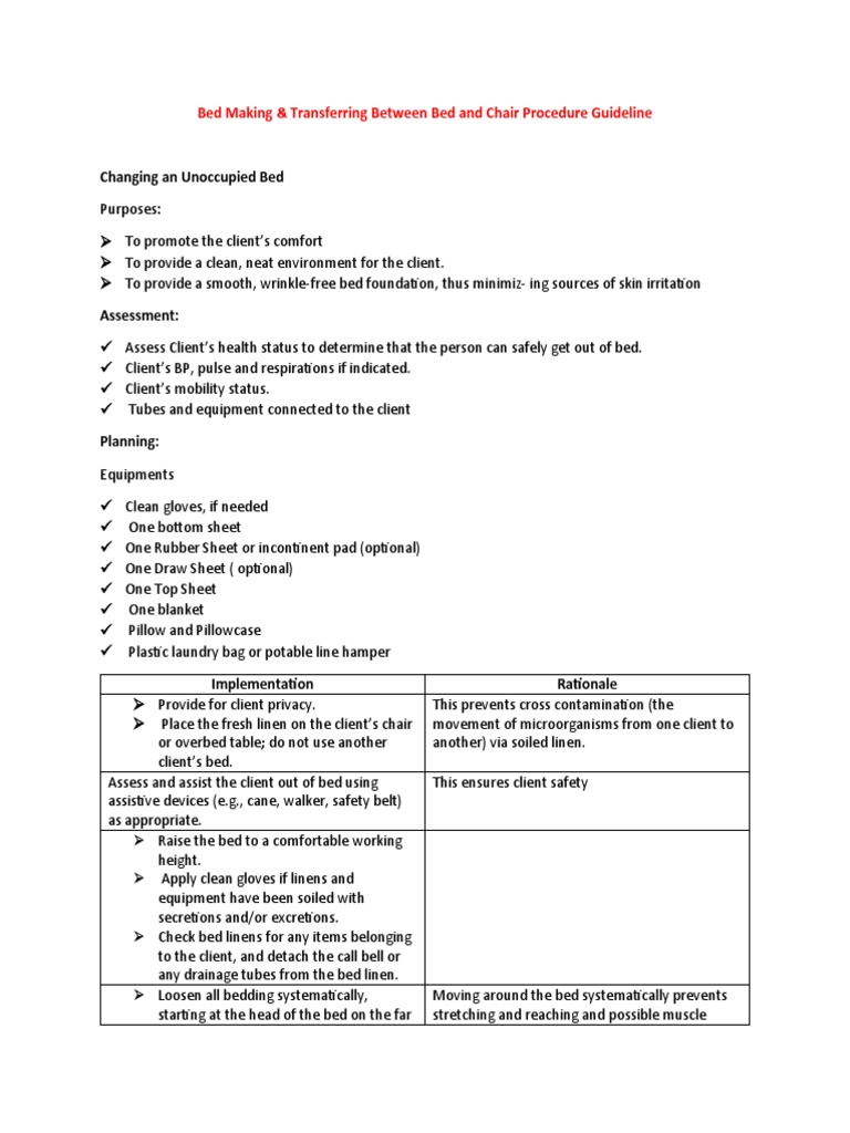 Changing An Unoccupied Bed: Bed Making & Transferring Between Bed and ...