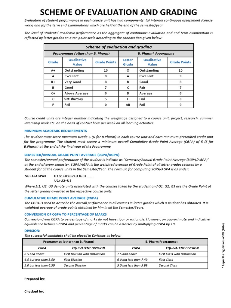 Scheme of Evaluation | PDF | Course Credit | Evaluation