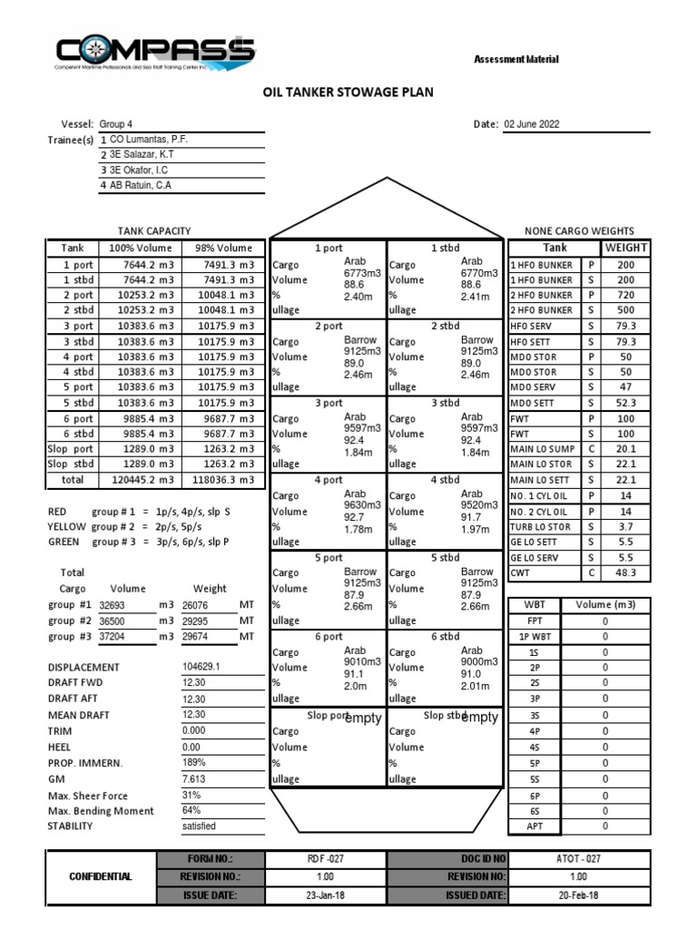 Group 4 RDF 027 Oil Tanker Stowage Plan Rev 1.0 Editable | PDF | Fuel ...