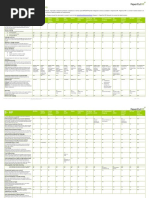 PaperCut MF-HP FutureSmart-Embedded Manual | PDF