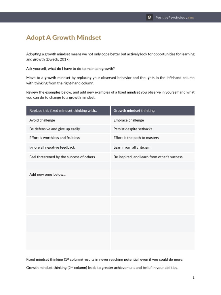 Adopt A Growth Mindset: Replace This Fixed Mindset Thinking With ...