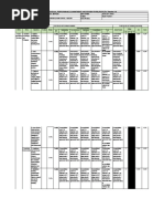 New IPCRF 2022 2023 Template | PDF | Goal | Educational Assessment