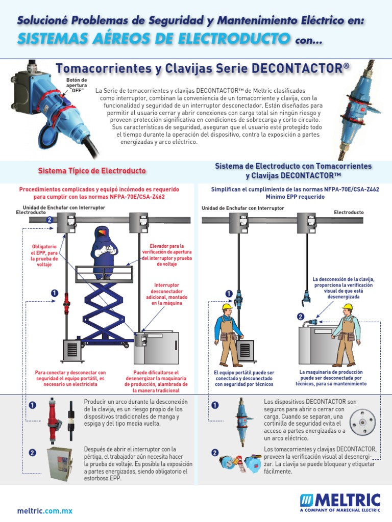 Conexion Electroducto | PDF | Enchufes y tomas de corriente alterna ...