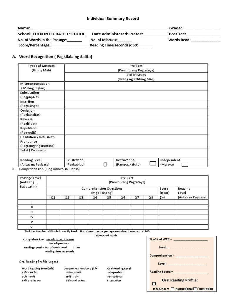 Individual Summary Record. Phil IRI 2019 | PDF | Learning To Read ...