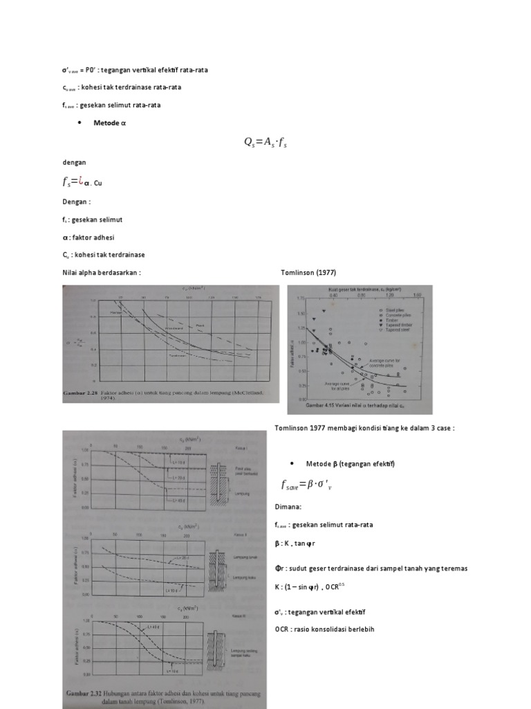 Teknik Pondasi Halaman 21-40 | PDF