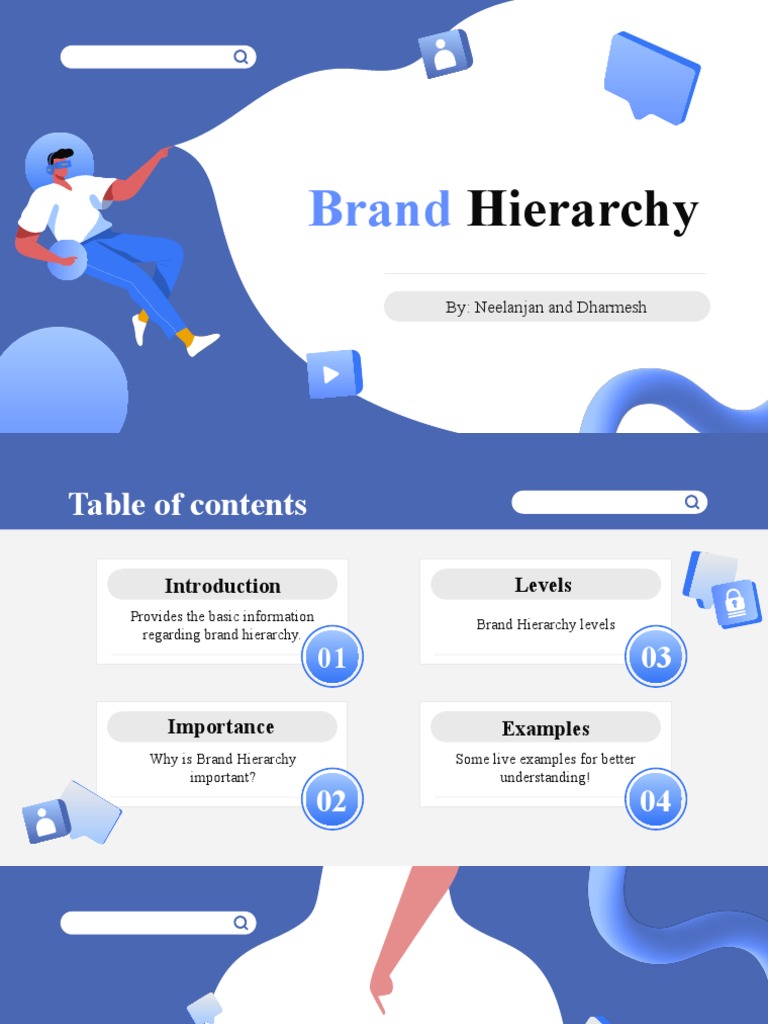 Brand Hierarchy Breakdown: A Guide to Understanding Brand Hierarchy ...