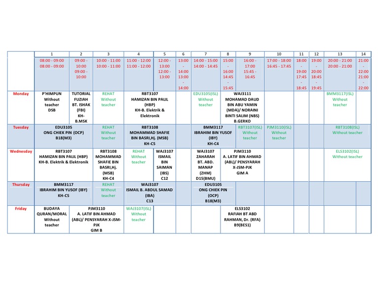 Data Structure and Encoding Analysis | PDF | Teaching Methods & Materials | Technology & Engineering