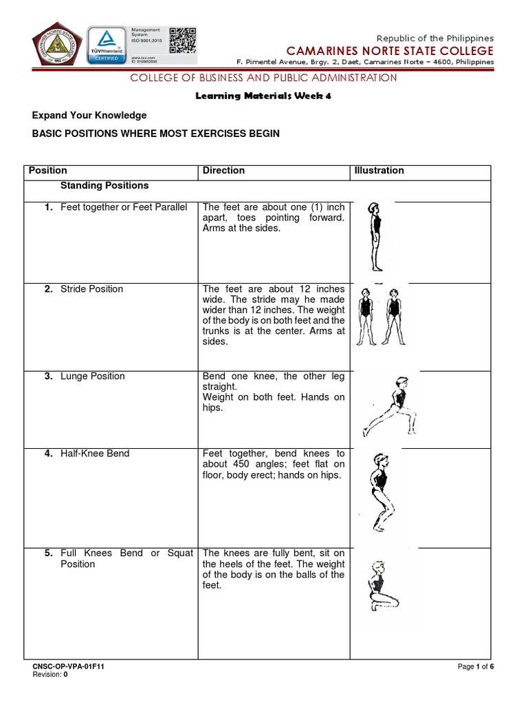 Basic Exercise Positions Overview | PDF | Hand | Limbs (Anatomy)