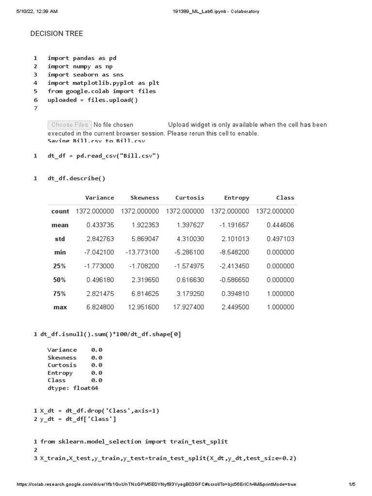 ML Lab6.Ipynb - Colaboratory | PDF | Coefficient Of Determination | Ordinary Least Squares