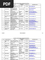 Ayushman Bharat Hospital List in Pune | PDF