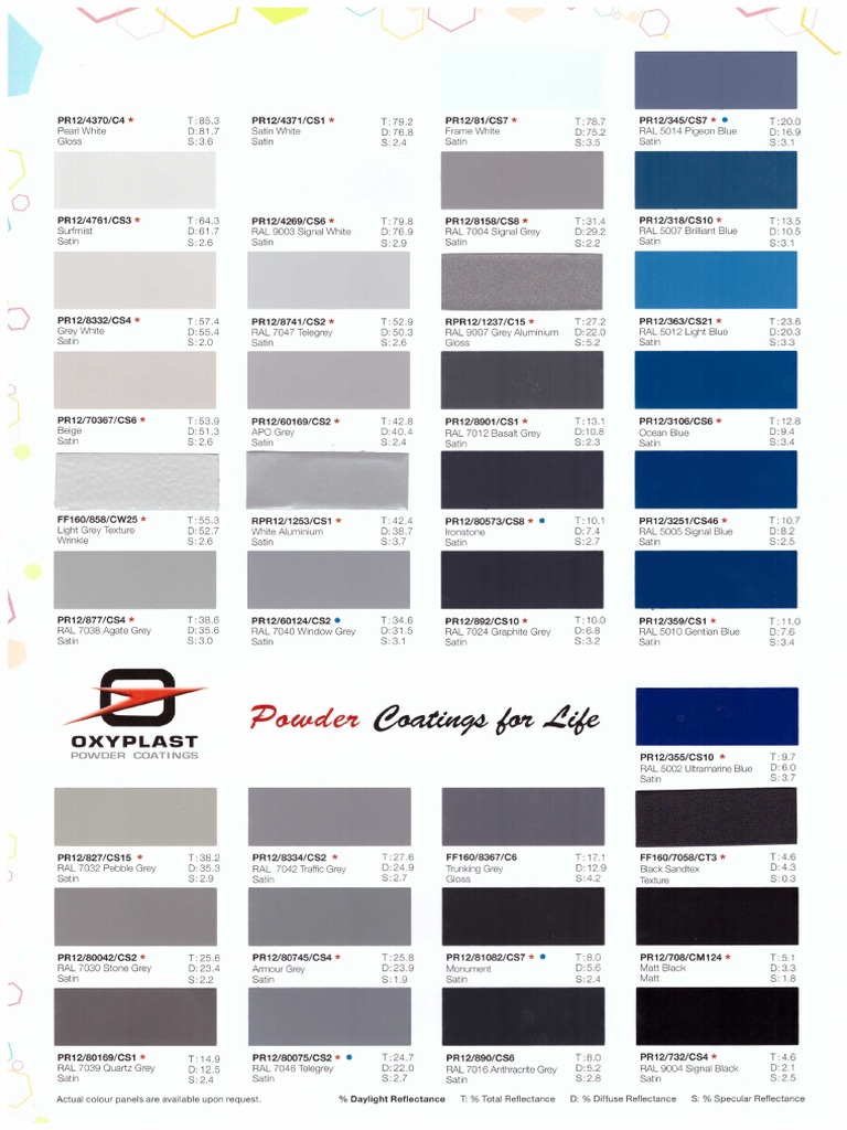 Oxyplast Powder Coating Colour Chart | PDF