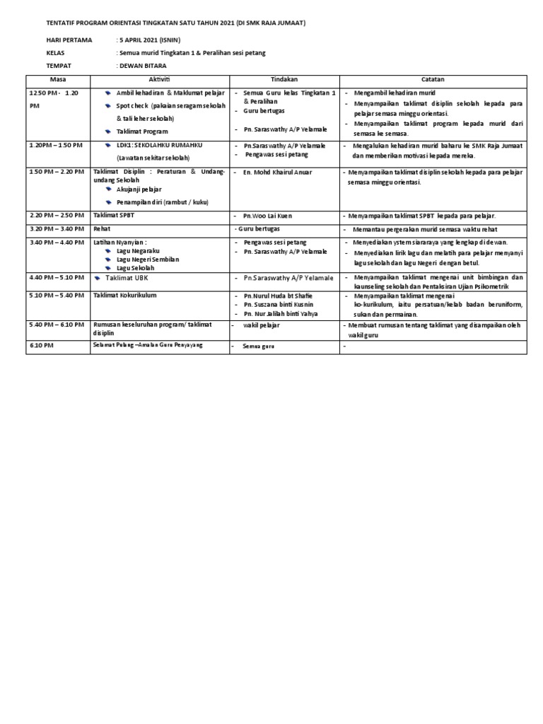 TENTATIF PROGRAM ORIENTASI TINGKATAN SATU TAHUN 2021 Jadual Terkini | PDF