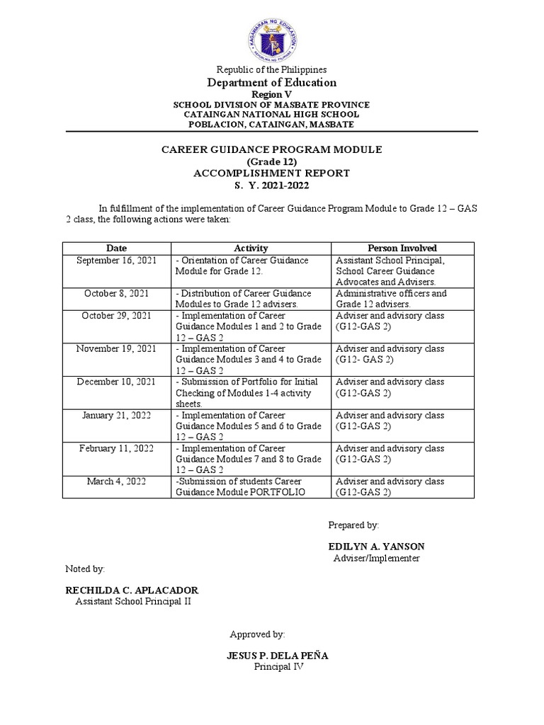 Career-Guidance-Grade-12-HUMSS-1 | PDF