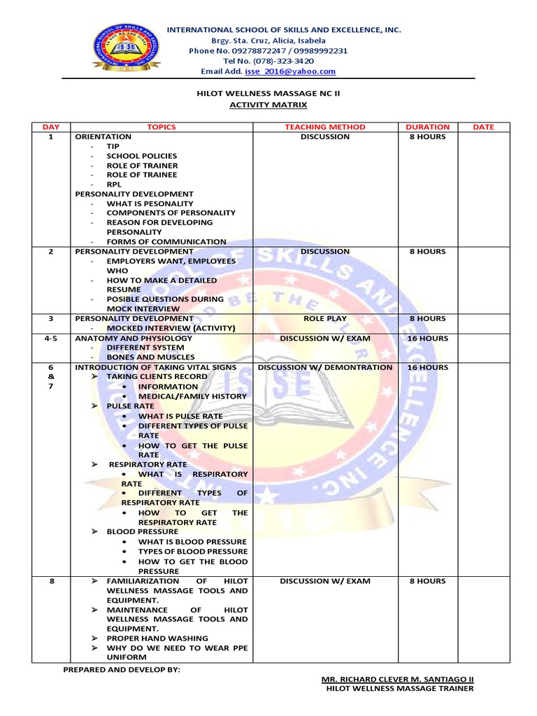 Hilot Wellness Massage NC Ii Activity Matrix | PDF | Coffee | Foods