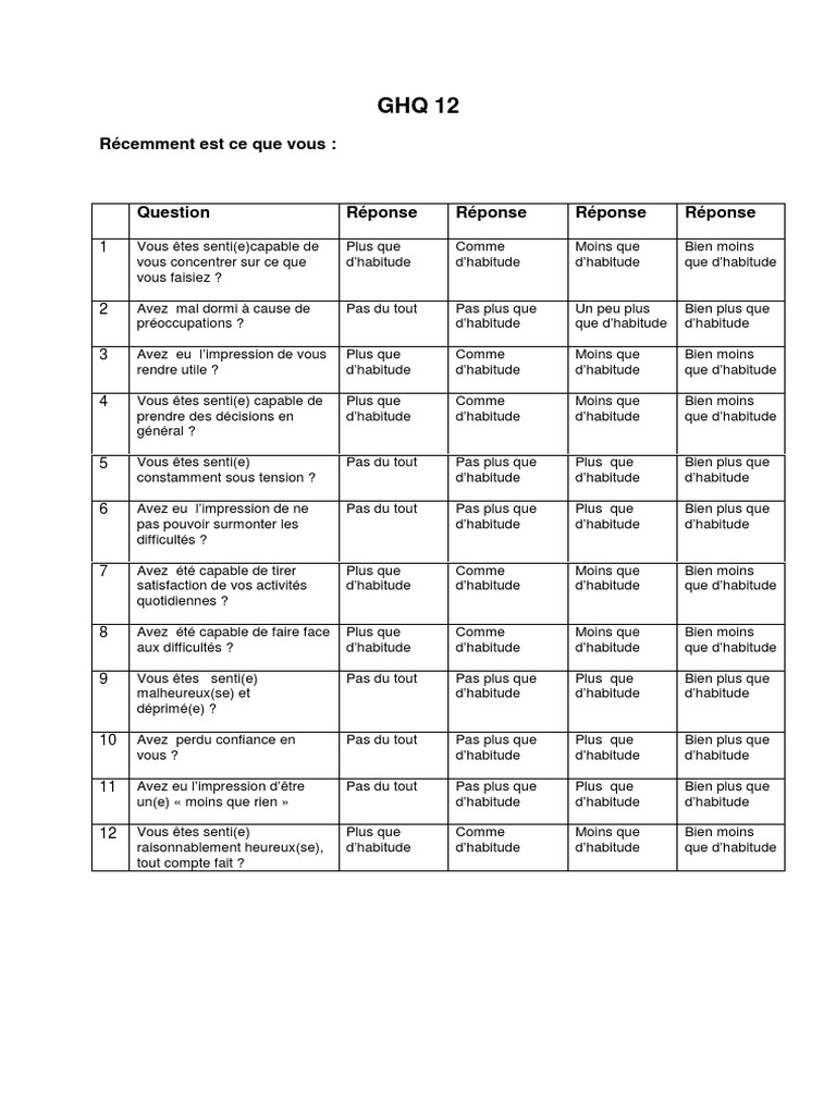 GHQ 12 | PDF
